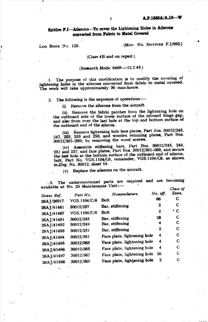 Spitfire FI Ailerons To Cover the Lightening Holes in Ailerons ...