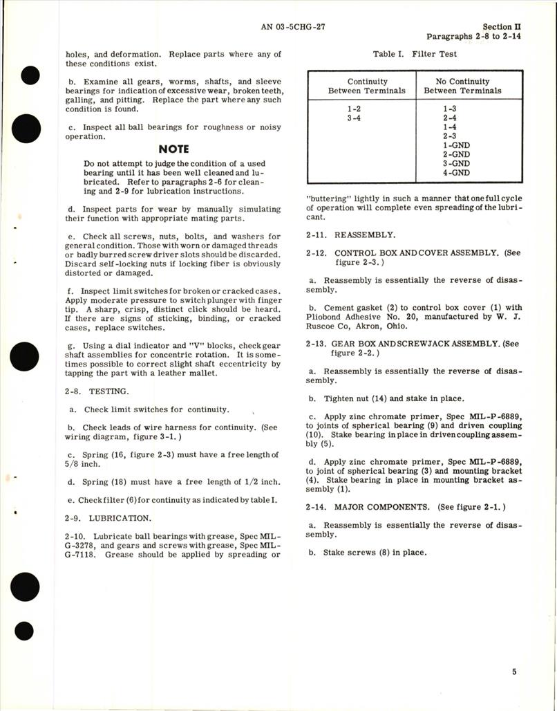 Overhaul Instructions for Lear Linear Actuator Assembly - AirCorps Library