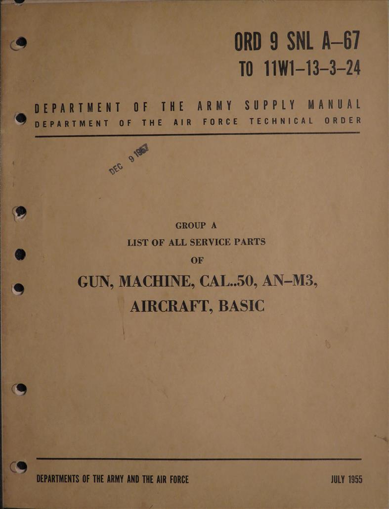 List of Serviceable Parts of 50 Cal Machine Gun AN-M3 - AirCorps Library