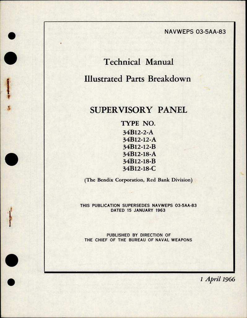 Illustrated Parts Breakdown for Supervisory Panel - AirCorps Library