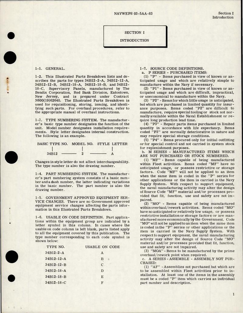 Illustrated Parts Breakdown for Supervisory Panel - AirCorps Library