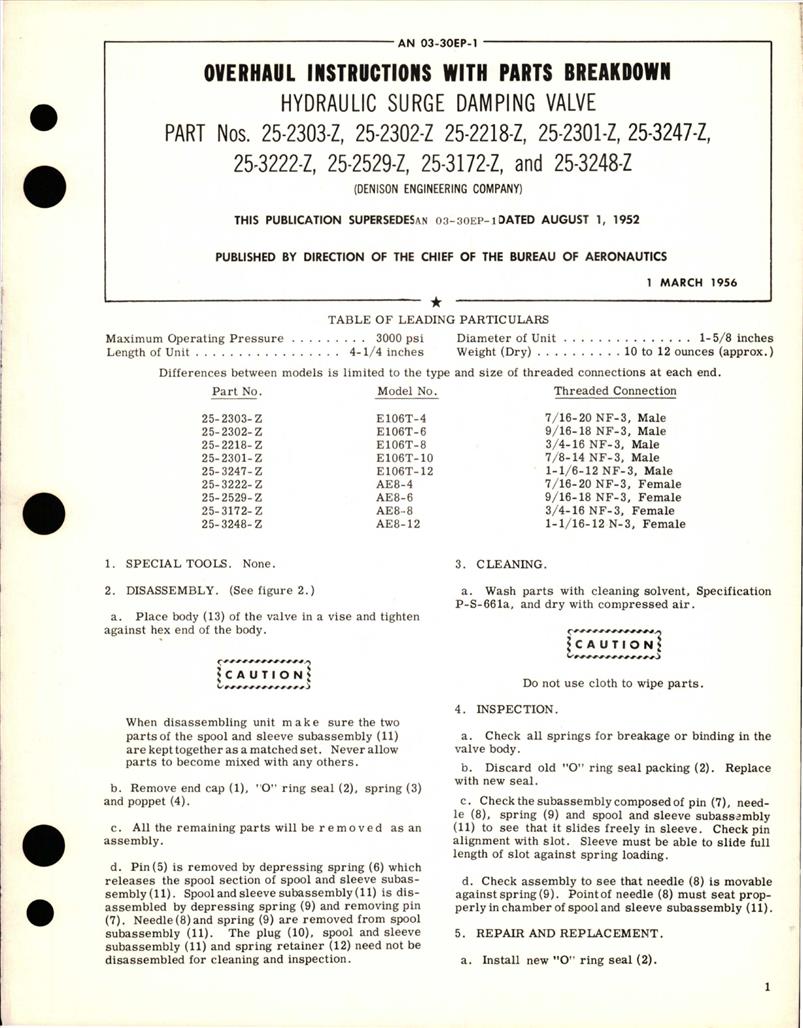 Overhaul Instructions with Parts Breakdown for Hydraulic Surge Damping Valve - AirCorps Library