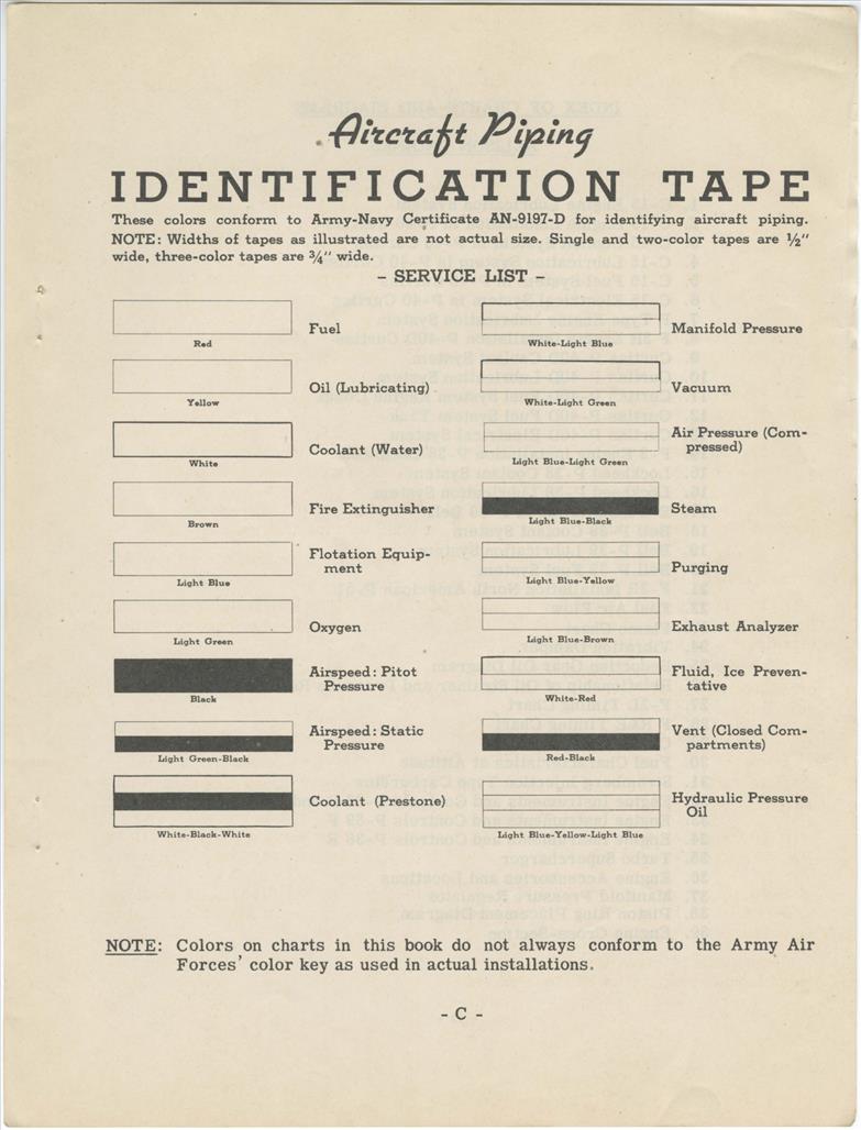 Aircraft Instructional Charts for Allison Engines - Students ...