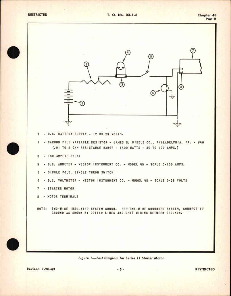 Overhaul Instructions for Hand and Electric Inertia Starters for Series ...