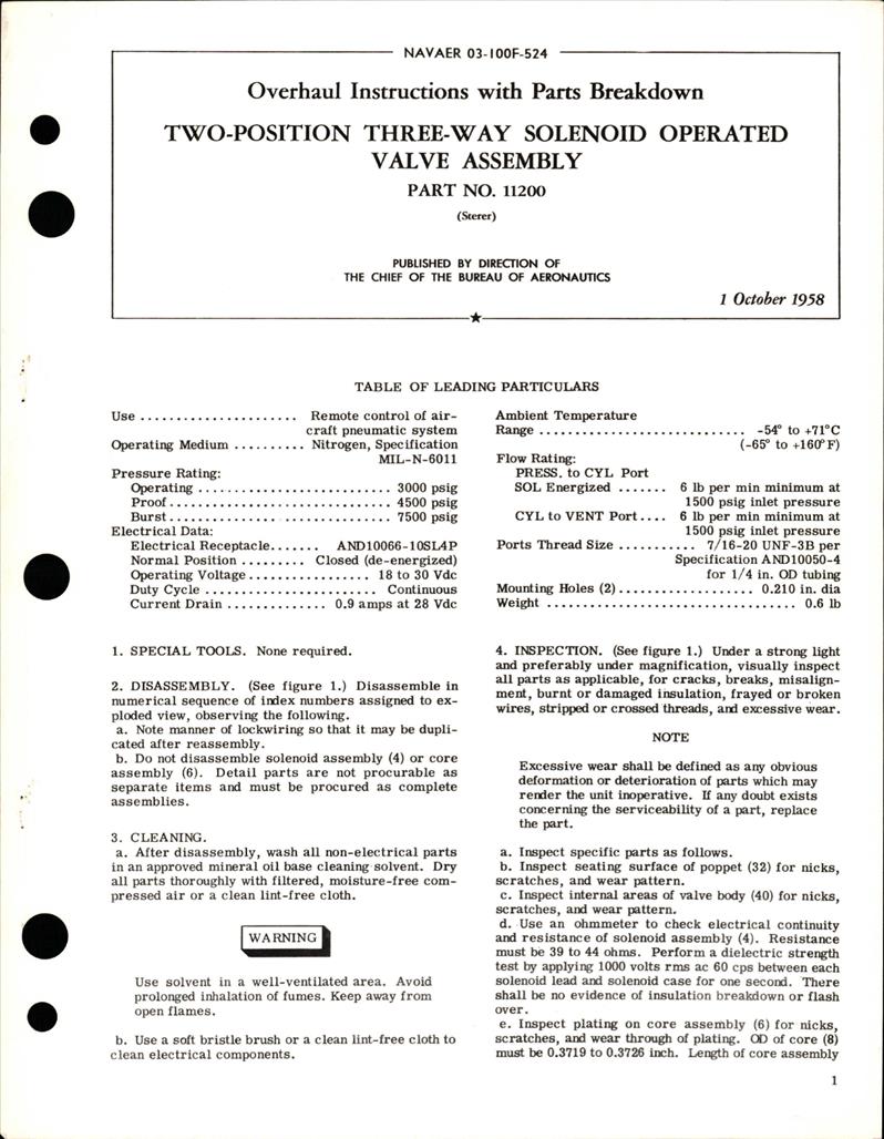 Overhaul Instructions with Parts Breakdown for Two-Position Three-Way Solenoid Operated Valve ...