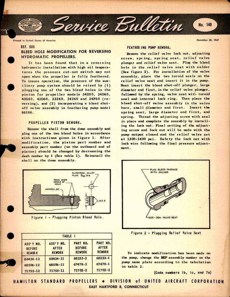 Bleed Hole Modification for Reversing Hydromatic Propellers, Ref 609 ...