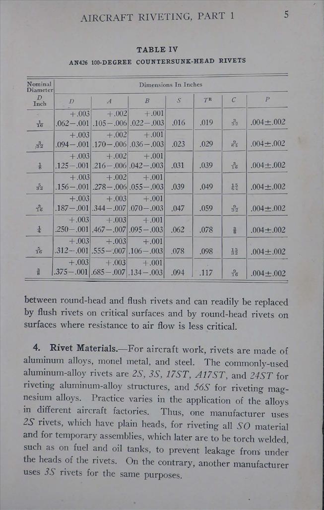 Aircraft Riveting - Part 1 - Bureau of Aeronautics - AirCorps Library