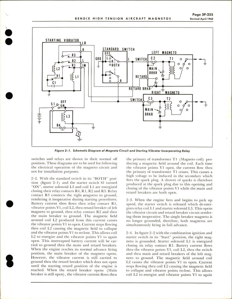 Installation, Maintenance, and Operation Instructions for S-200 Series ...