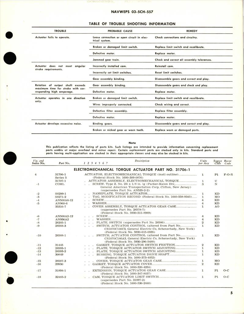 Overhaul Instructions with Parts Breakdown for Electromechanical Torque ...