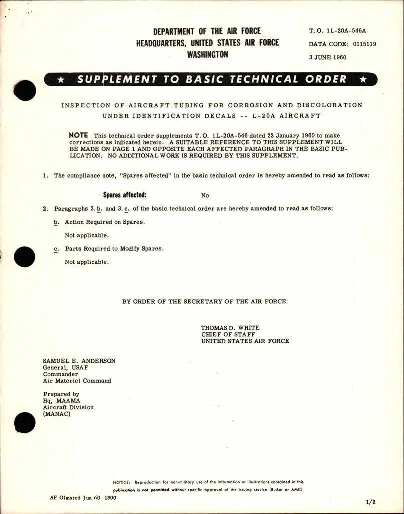 Supplement to Inspection of Tubing for Corrosion and Discoloration ...