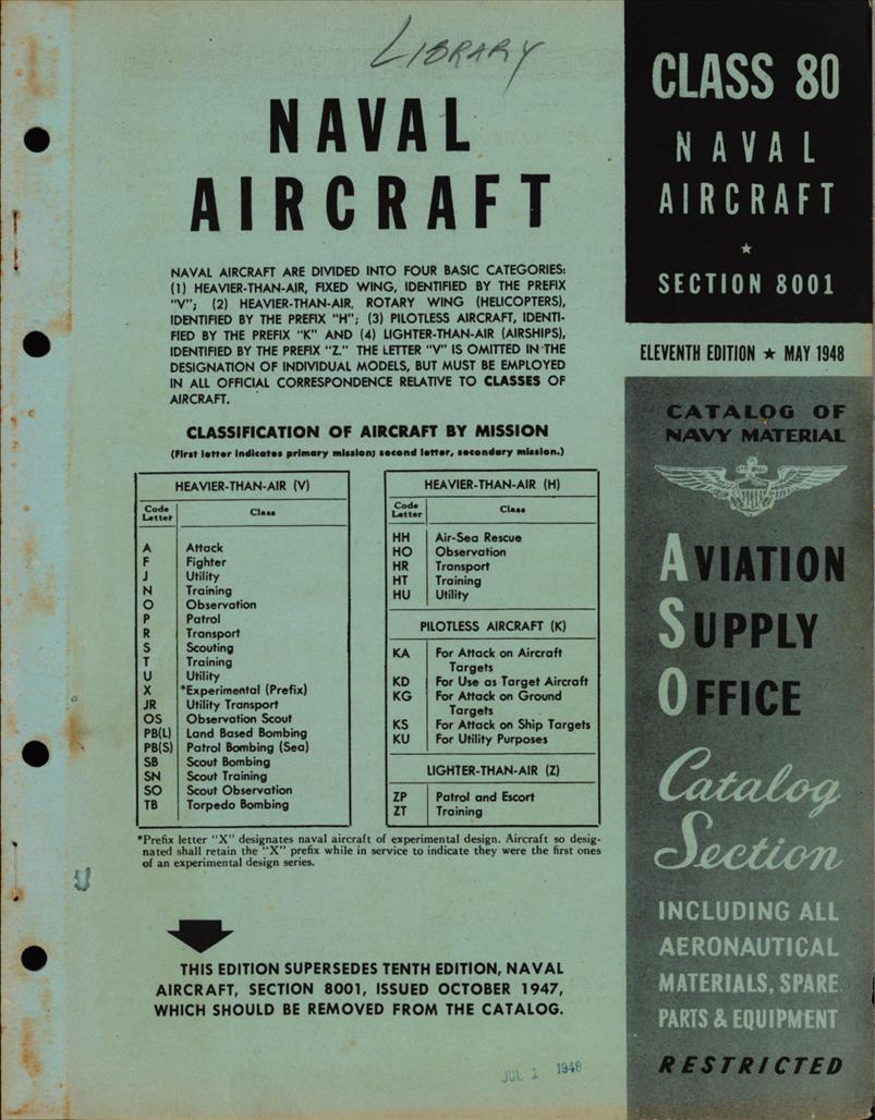 Naval Aircraft - AirCorps Library