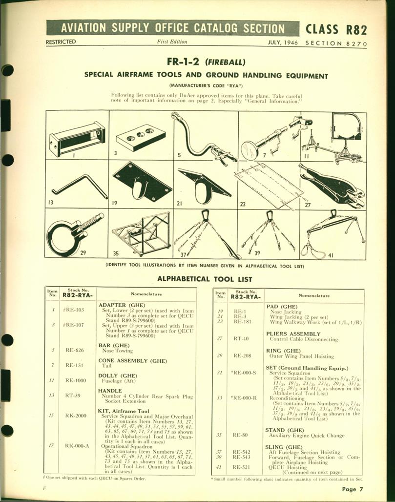 Special Airframe tools and Ground Handling Equipment - AirCorps Library