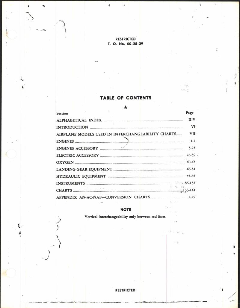 Maintenance Interchangeability Cross Reference Charts - AirCorps Library