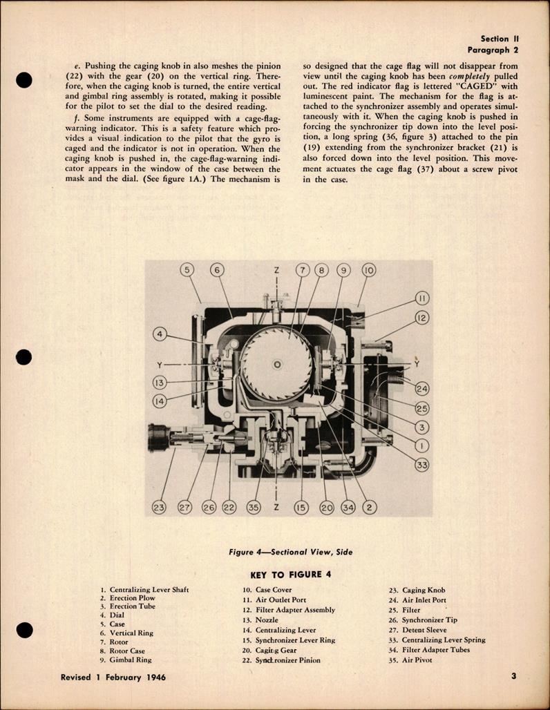 Overhaul Instructions for Gyro Horizon and Directional Gyro Indicators ...