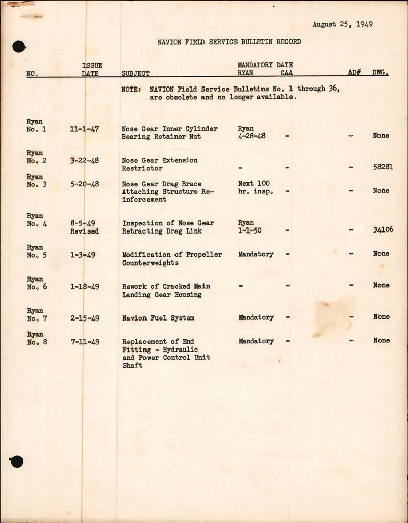 Navion Field Service Bulletin Record - AirCorps Library