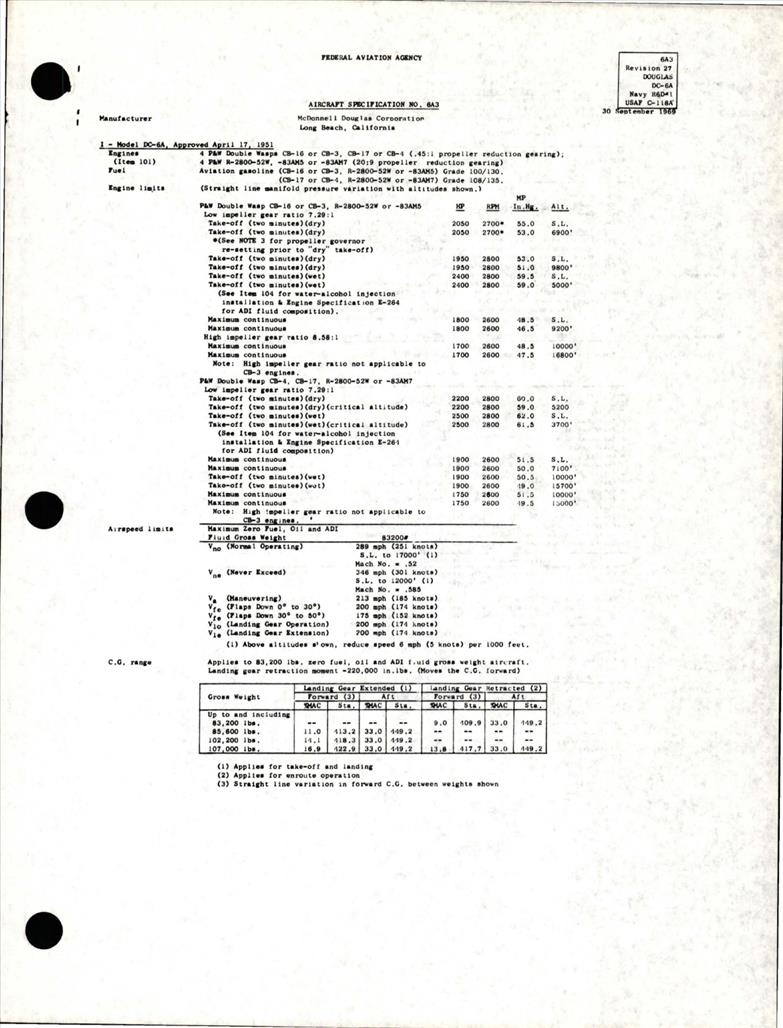 Douglas DC-6A, R6D-1, C-118A - AirCorps Library