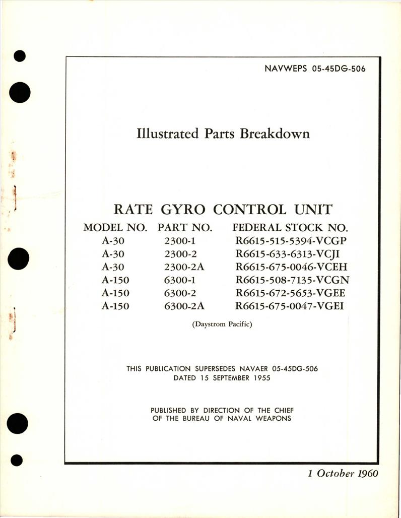 Illustrated Parts Breakdown for Rate Gyro Control Unit - AirCorps Library