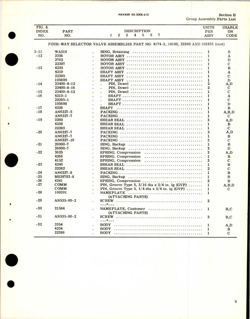 Illustrated Parts Breakdown for Rotary Selector Valves - AirCorps Library
