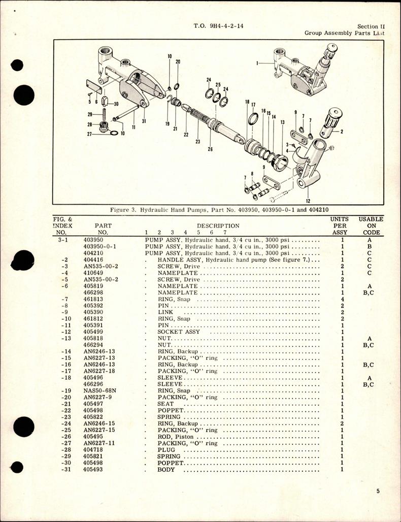 Illustrated Parts Breakdown for Hydraulic Hand Pumps - AirCorps Library