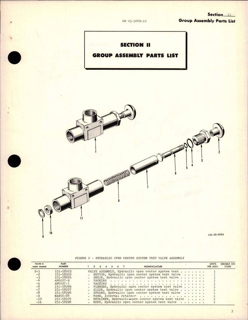Illustrated Parts Breakdown for Selector, By-Pass, and Shut Off ...