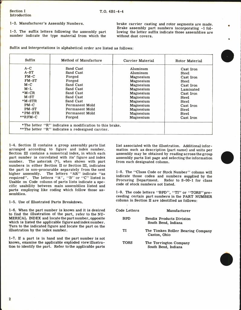 Illustrated Parts Breakdown for Hydraulic Brakes Segmented Rotor Type ...