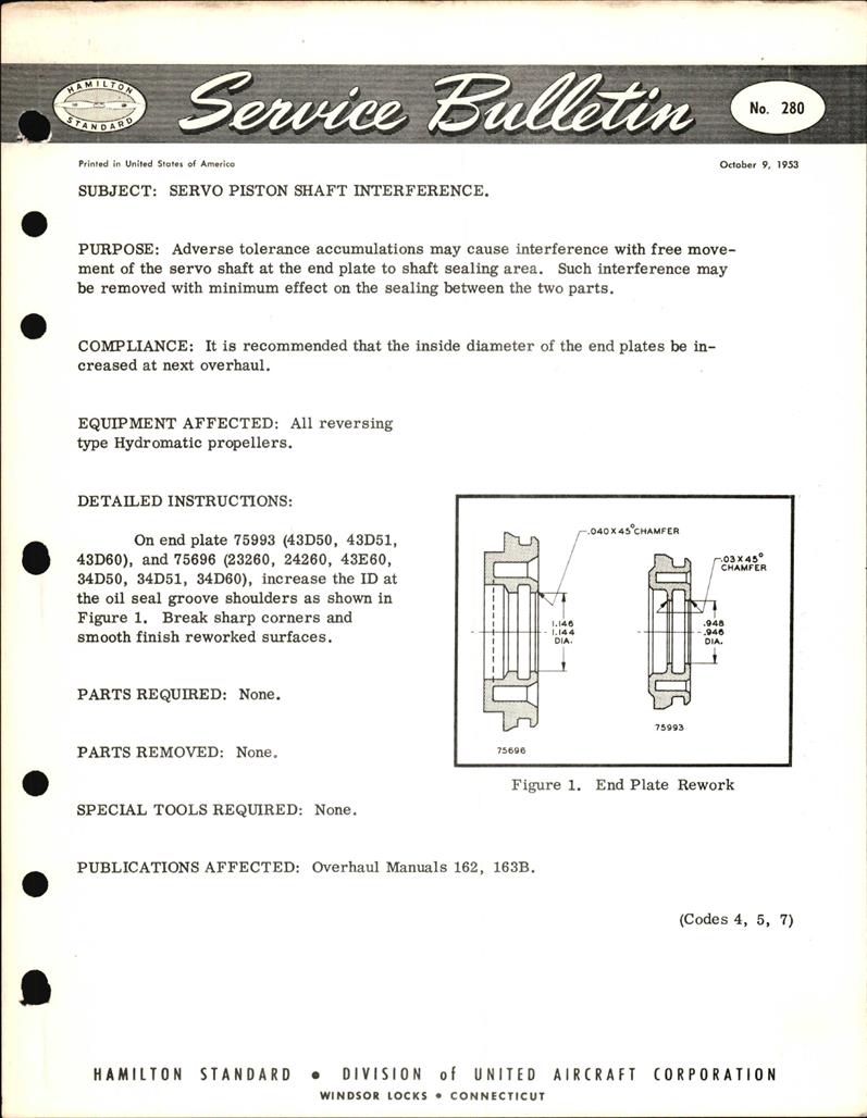 Servo Piston Shaft Scoring Removal - AirCorps Library