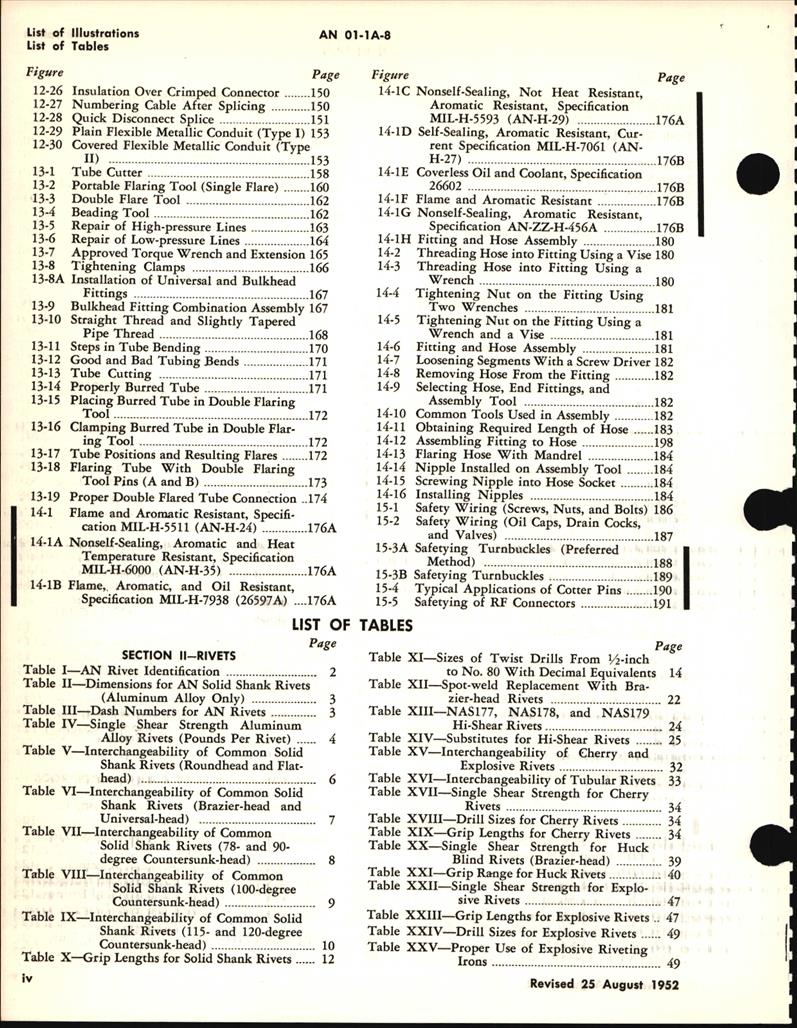 Aircraft Structural Hardware - AirCorps Library