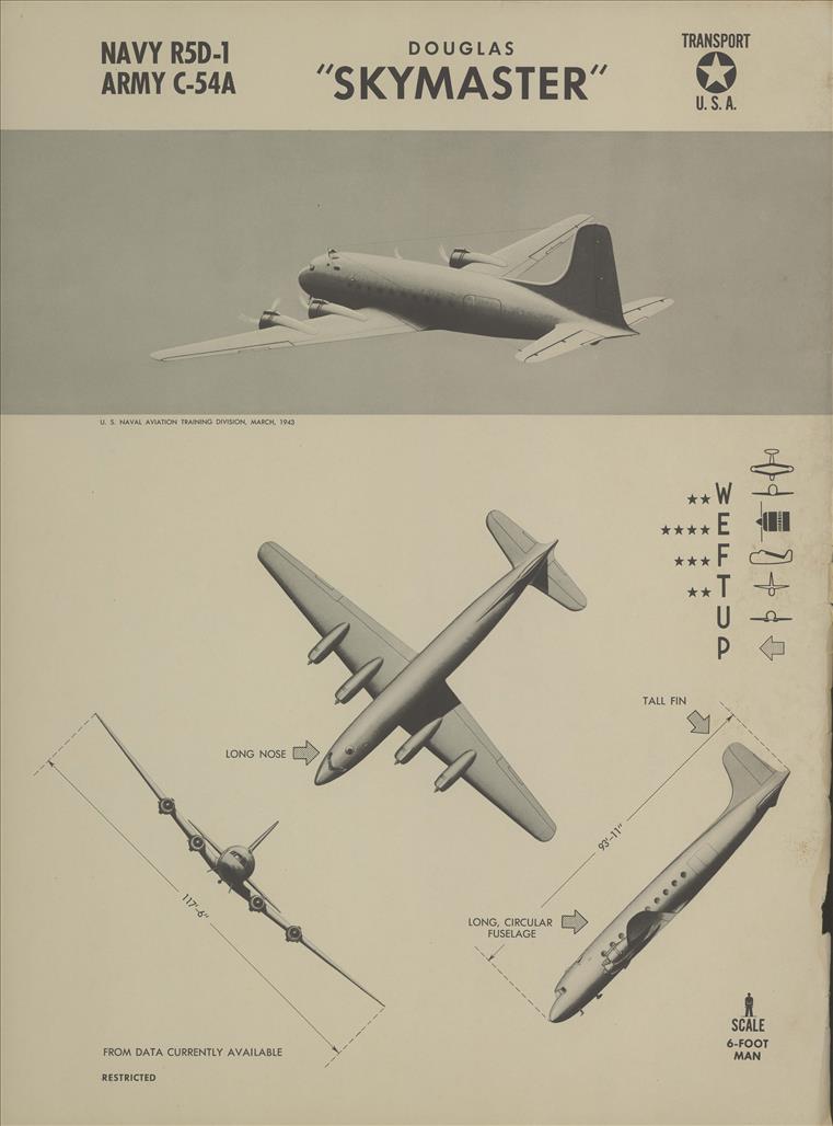C-54A Skymaster Recognition Poster - AirCorps Library