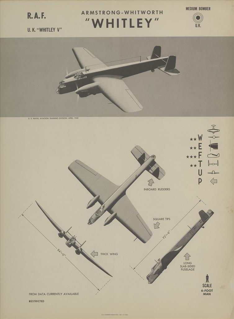 Armstrong-Whitworth Whitley Recognition Poster - AirCorps Library