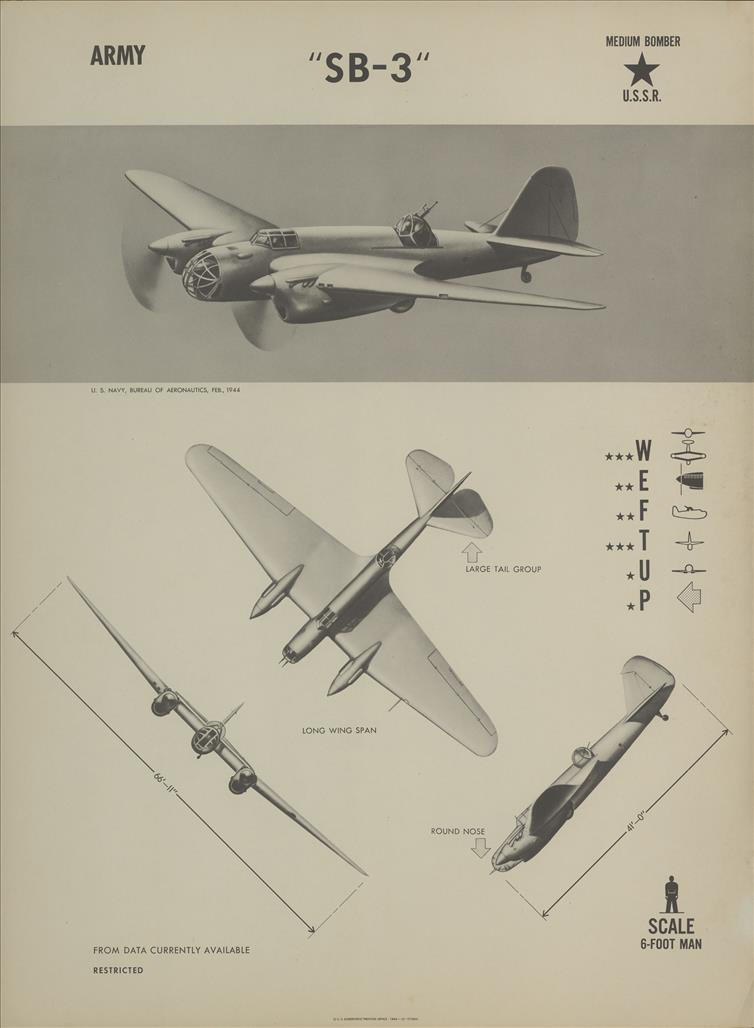 SB-3 Recognition Poster - AirCorps Library