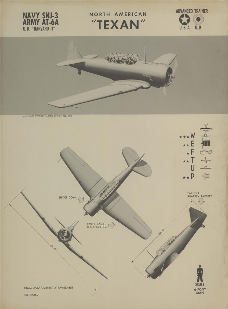 AT-6A Texan Recognition Poster - AirCorps Library