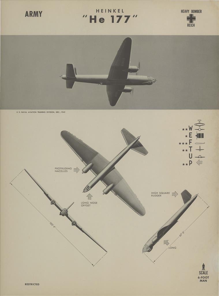 Heinkel He 177 Recognition Poster - AirCorps Library