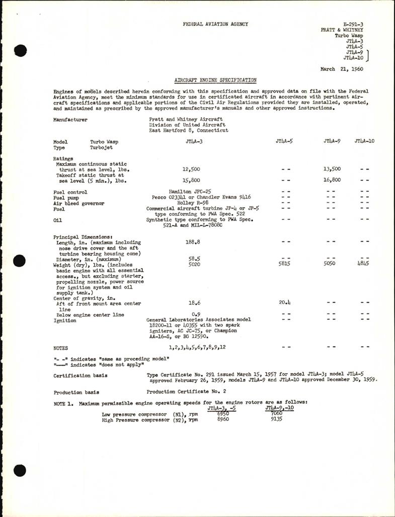 JT4A-3, -5, -9, and -10 Turbo Wasp - AirCorps Library