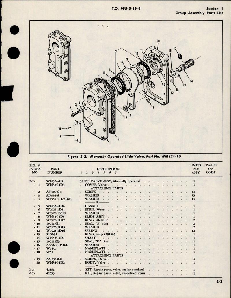 Illustrated Parts Breakdown for Manually Operated Slide Valve ...