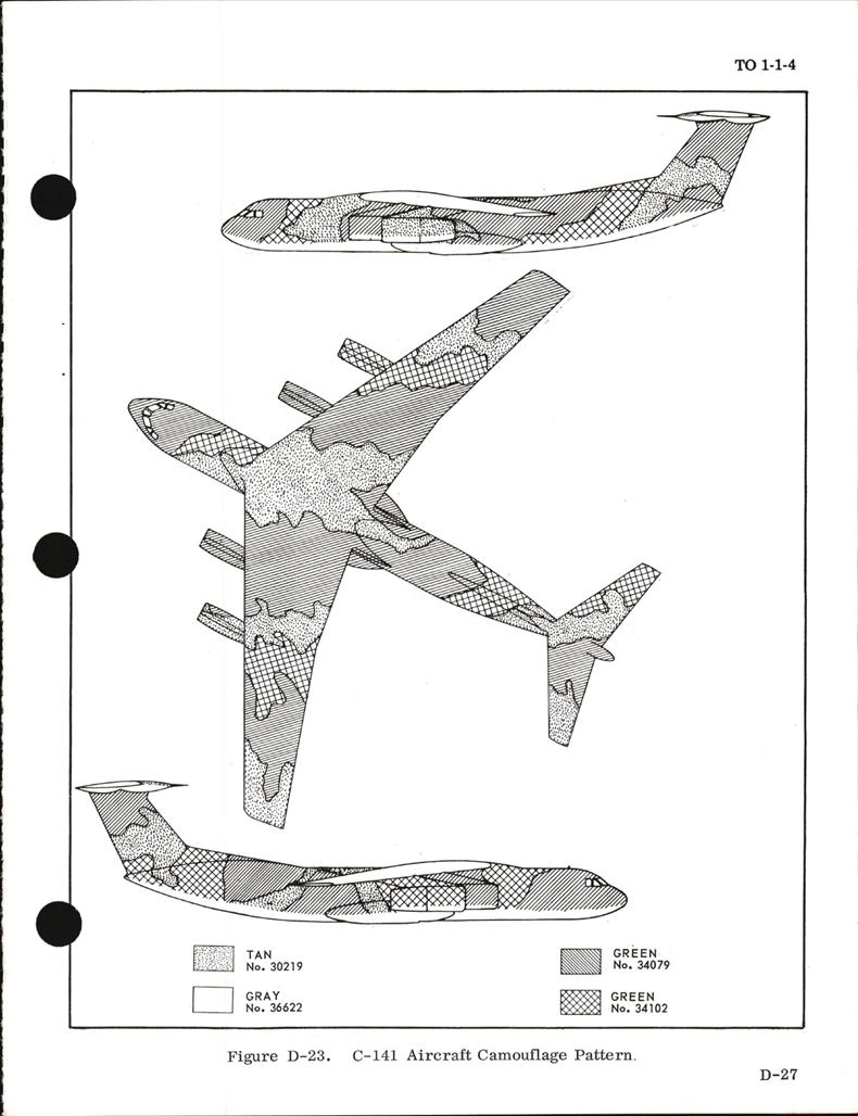 Exterior Finishes, Insignia and Markings for USAF Aircraft - Change -7 ...