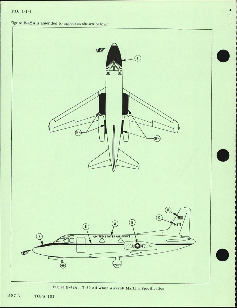 Exterior Finishes, Insignia and Markings for USAF Aircraft - TOPS 101 ...