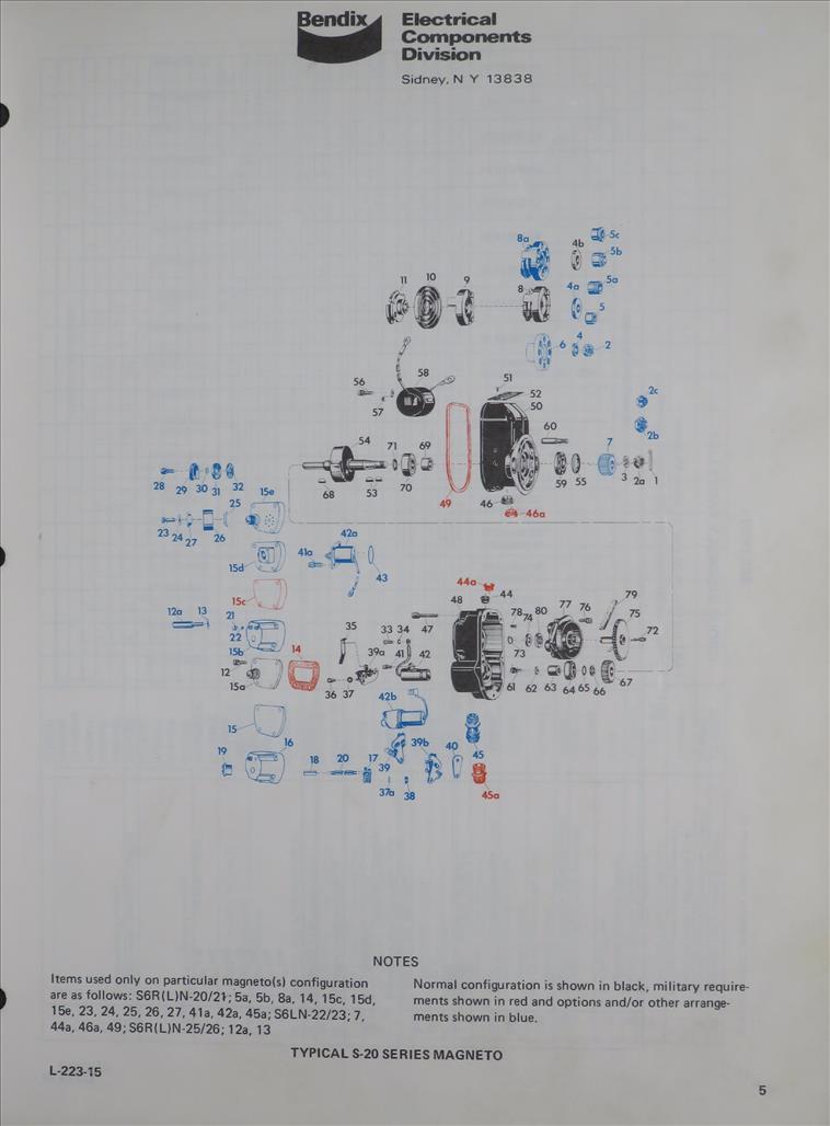 Service Parts List for Bendix S-20 Series Magnetos - AirCorps Library