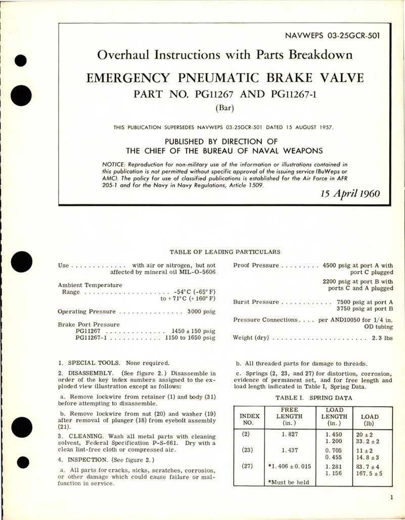 Overhaul Instructions with Parts Breakdown for Emergency Pneumatic ...
