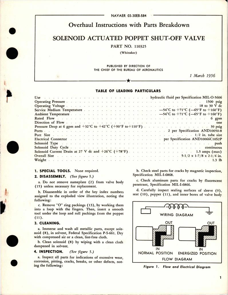 Overhaul Instructions with Parts Breakdown for Solenoid Actuated Poppet ...