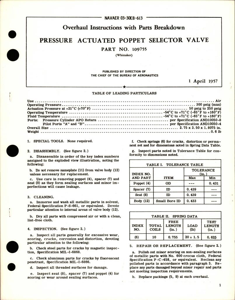Overhaul Instructions with Parts Breakdown for Pressure Actuated Poppet ...