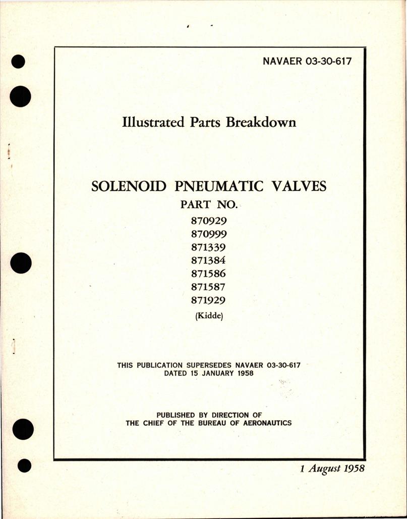 Illustrated Parts Breakdown for Solenoid Pneumatic Valves - AirCorps ...