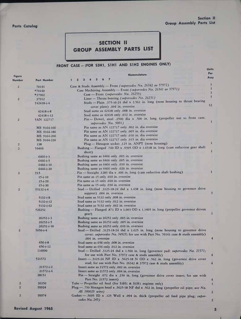 Illustrated Parts Catalog for R-1340 Wasp Series Engines - AirCorps Library
