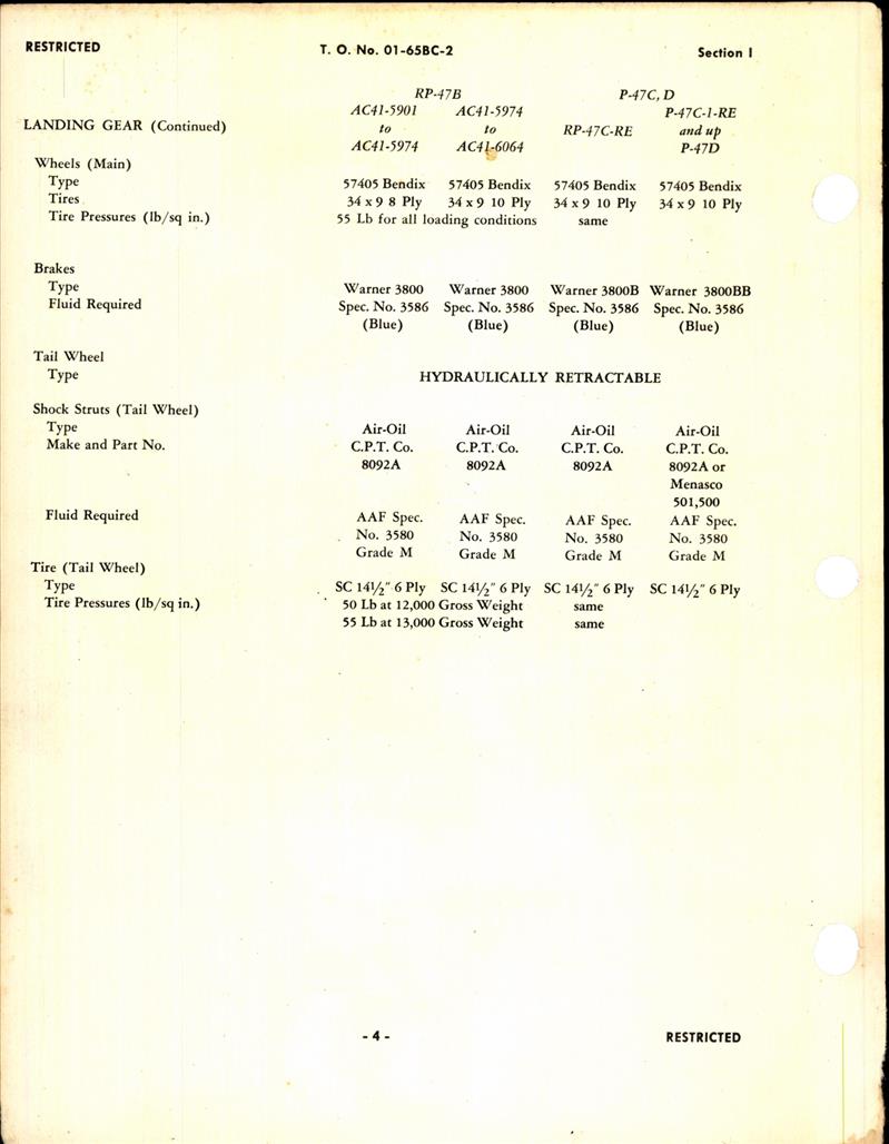 Erection and Maintenance Instructions for RP-47b and C, P-47C-1, -2, -5 ...