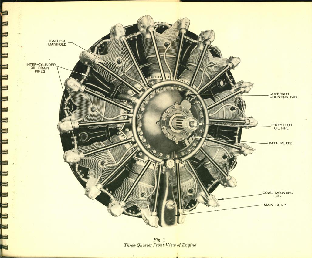Operators Handbook for Wasp Jr, Wasp H1, and Hornet E Series Engines ...