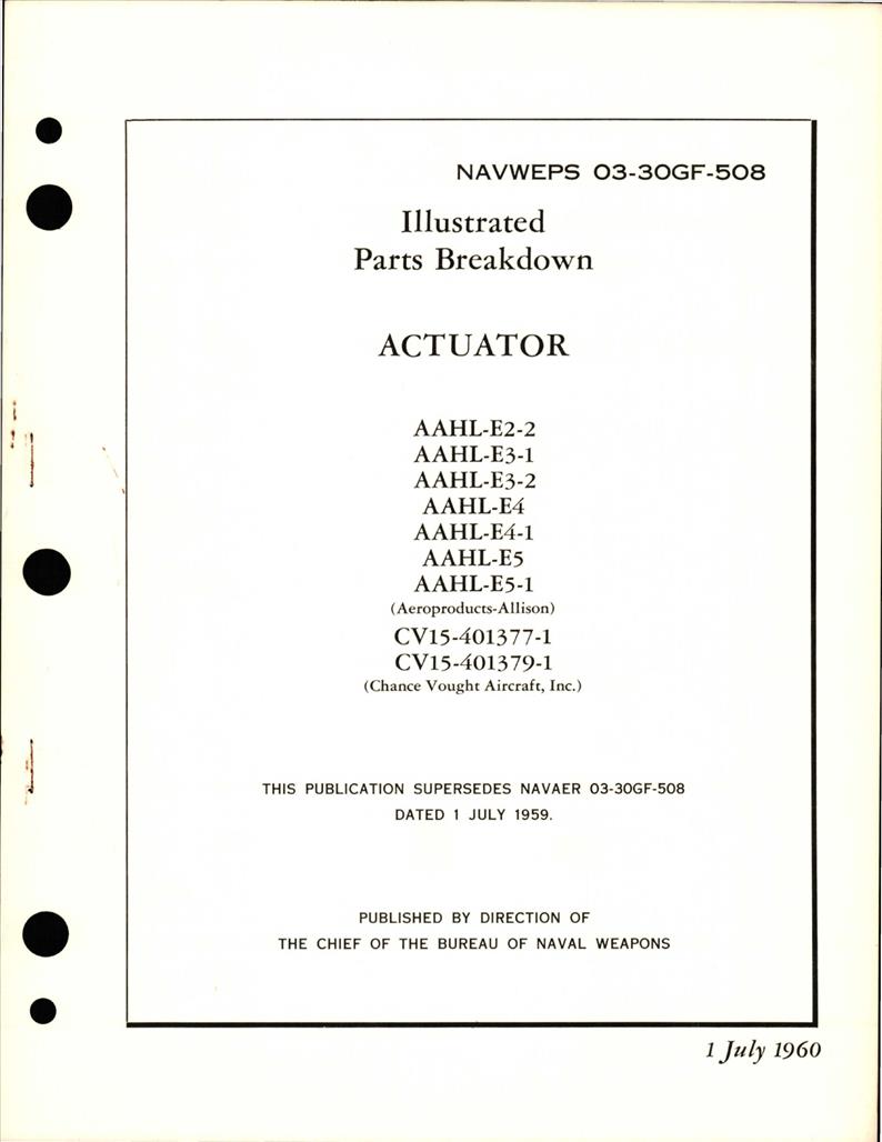 Illustrated Parts Breakdown for Actuator - AirCorps Library
