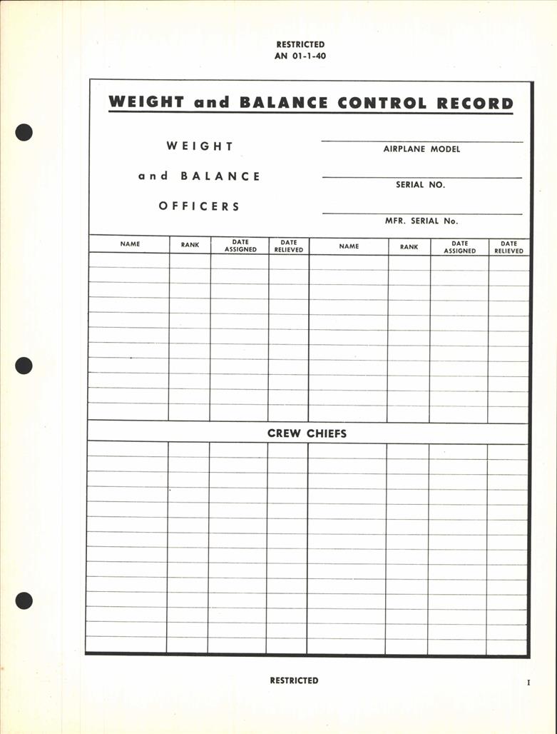 Handbook of Weight and Balance Data - AirCorps Library